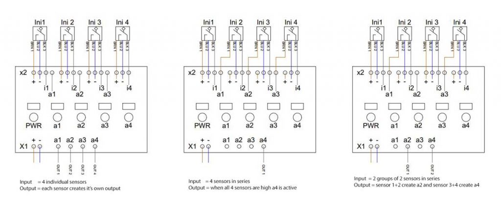 KK1 JUNCTION BOX - End of Arm Tooling, Inc